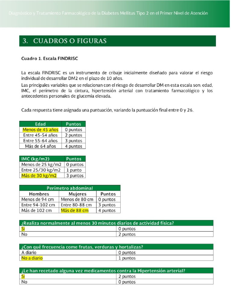 Escala Findrisc | PDF