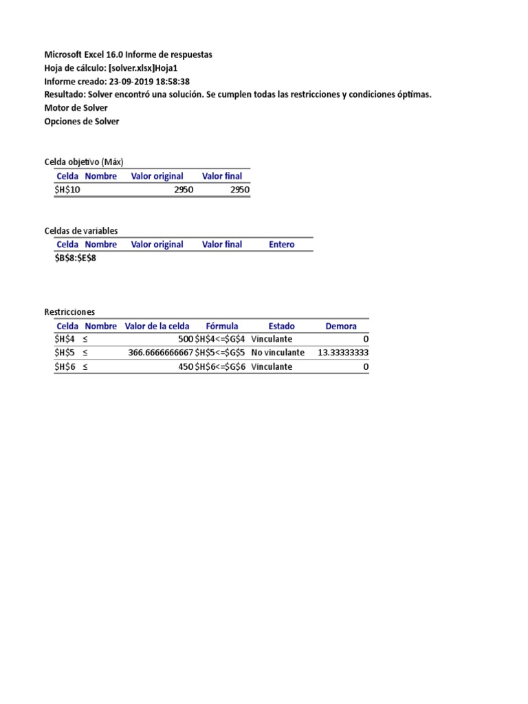 Ejercicio de Simplex en Solver Resuelto | PDF | Hoja de cálculo | Hoja de cálculo