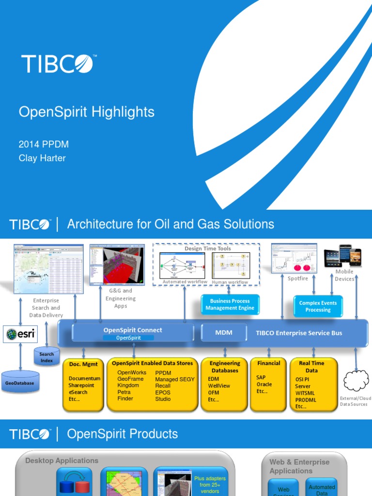 11 Tibco | PDF | Arc Gis | Application Software