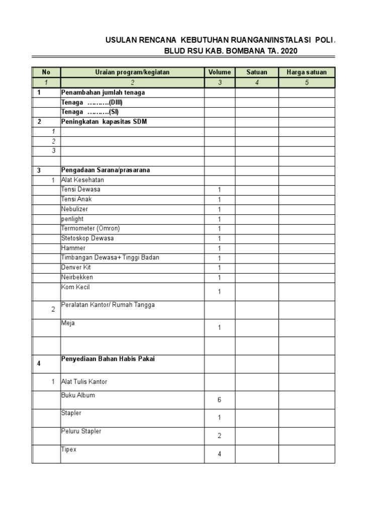 Format Daftar Kebutuhan | PDF