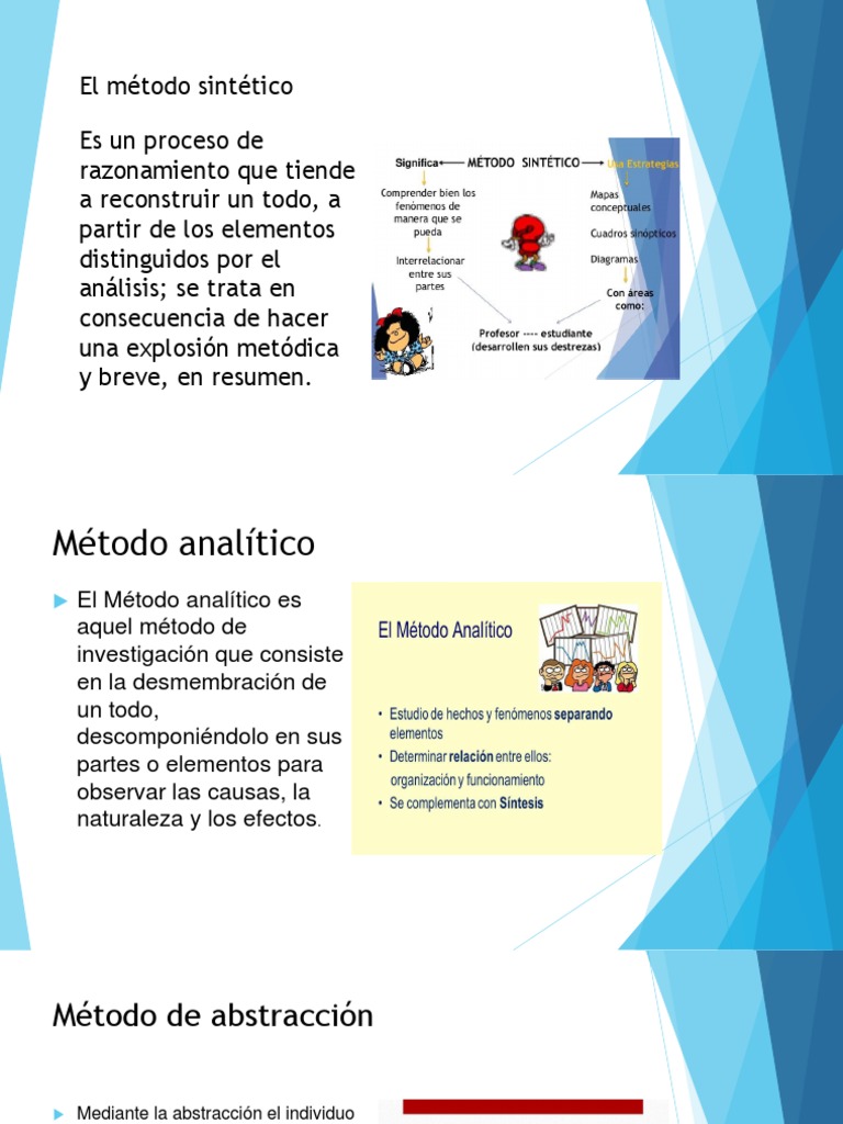 El Método Sintético | PDF