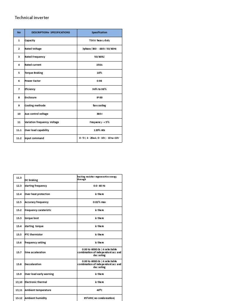 Contoh Inverter | PDF