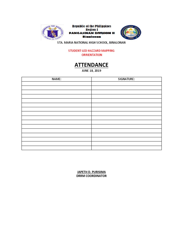 Student Led Hazzard Mapping | PDF