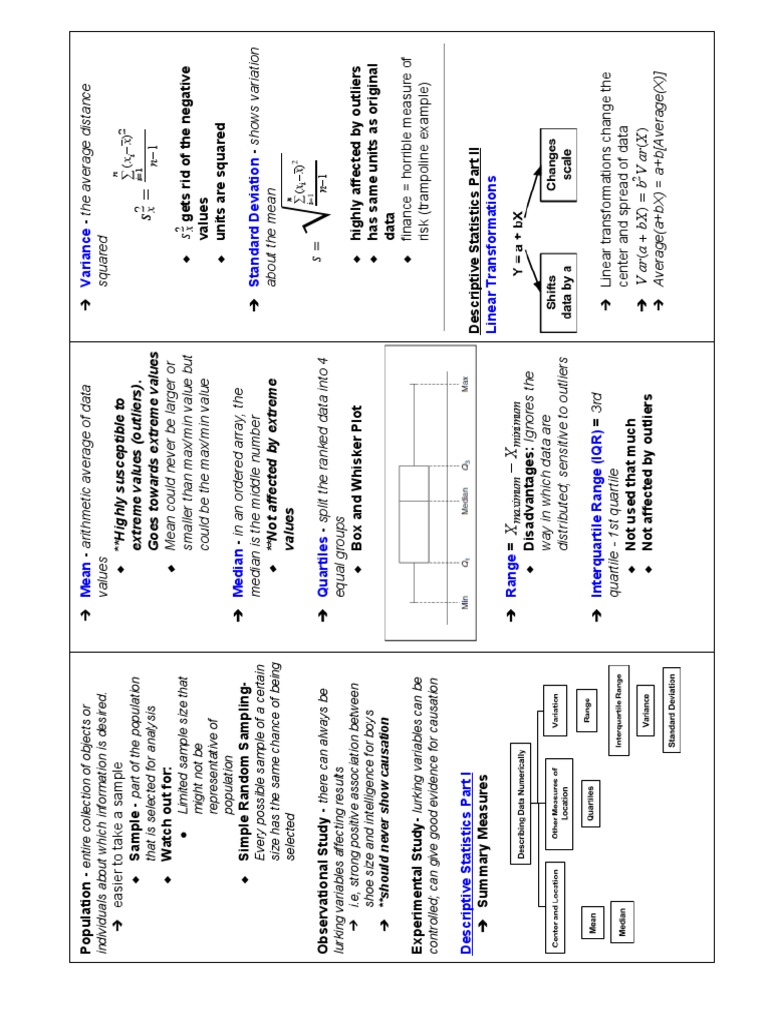 Statistics Cheat Sheet-Harvard | PDF | Confidence Interval | Errors And Residuals