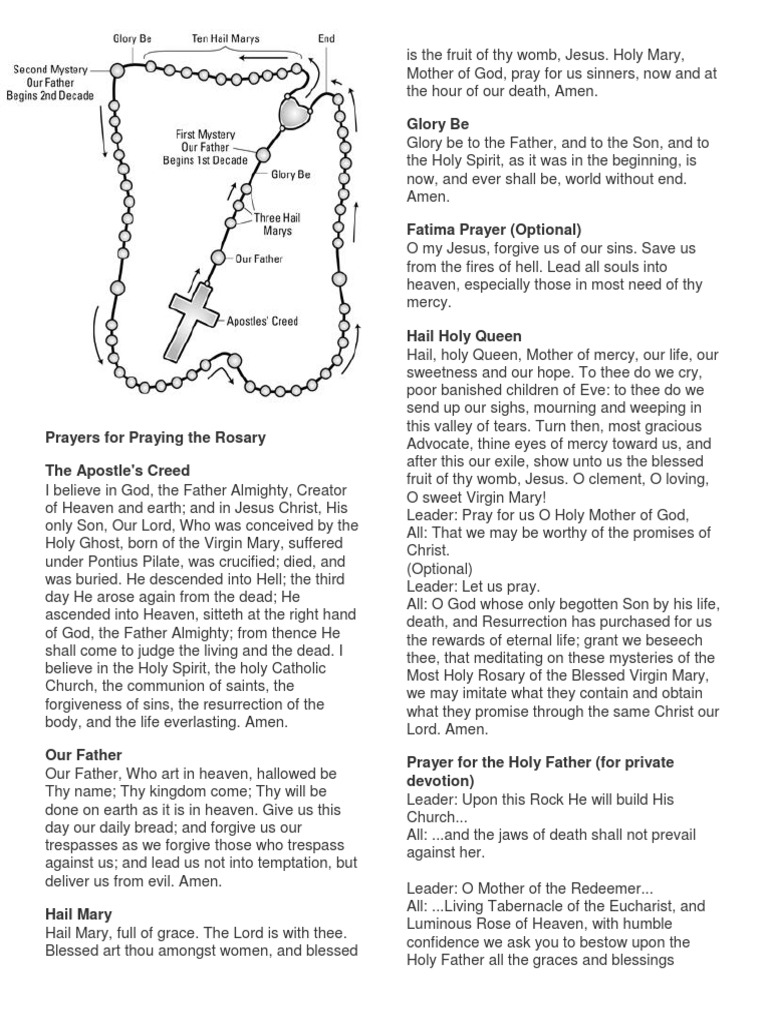 First Mystery of the Rosary Guide | PDF | Rosary | Mary, Mother Of Jesus