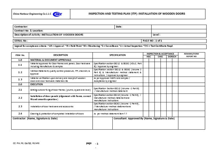 Inspection and Testing Plan (Itp) : Installation of Wooden Doors | PDF ...