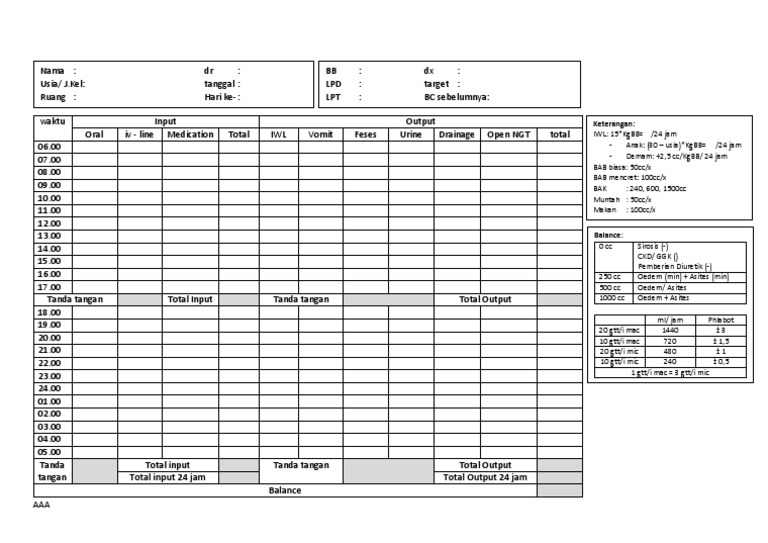 Fluid Balance Chart | PDF | Digestive Diseases | Medical Specialties