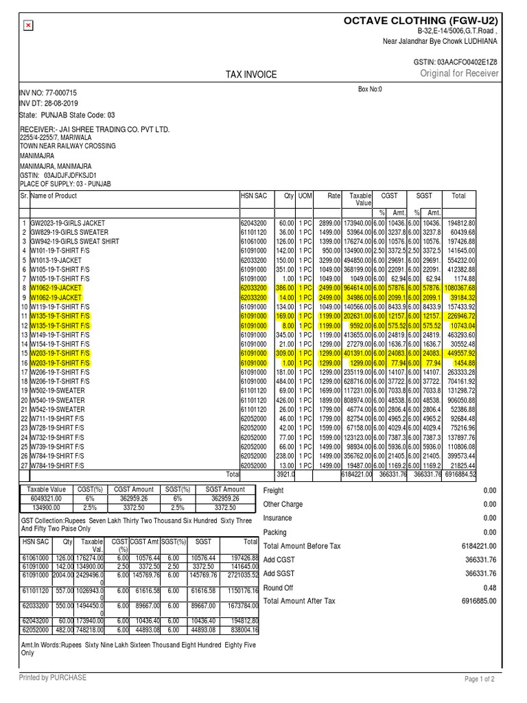 Tax Invoice Report Sample | PDF | Public Finance | Trade