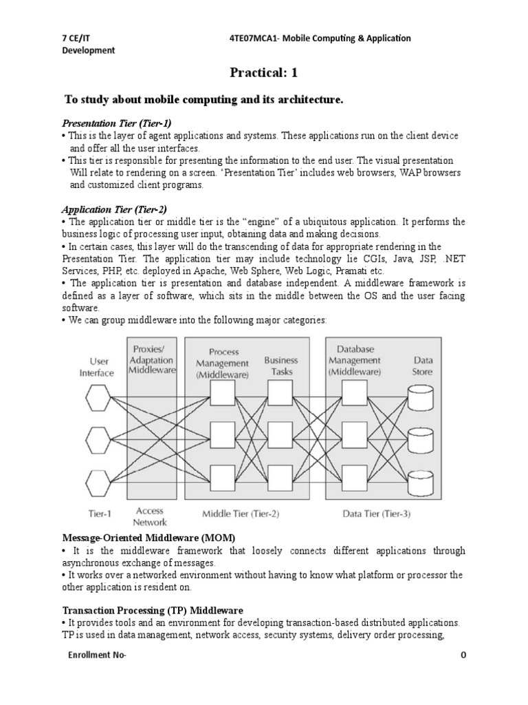 MCA Practical Solution | PDF | Computer Engineering | Computing