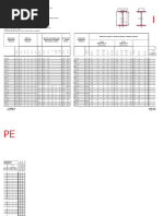 Tablicewinklera 3 Przesla | PDF