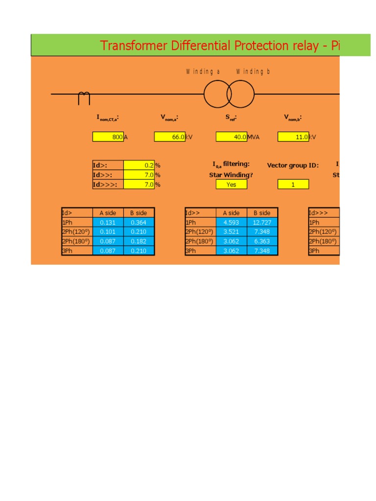 Transformer Differential Protection Relay - Pickup Calculation Sheet | PDF
