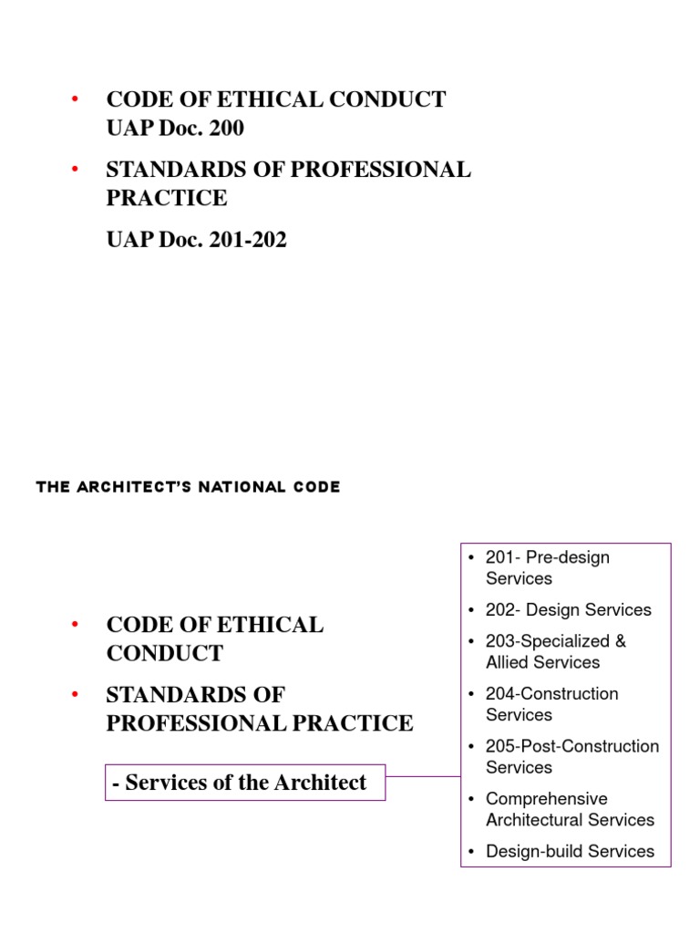 Prof Prac Handouts | PDF | Construction Management | Architect