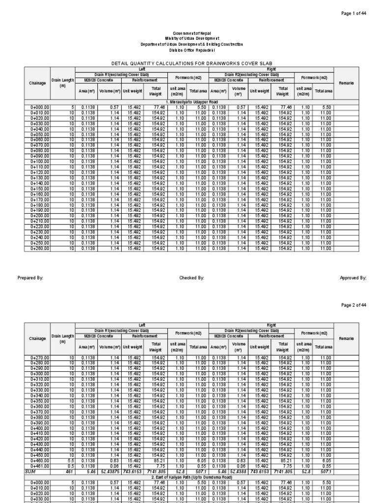 Cover Slab | PDF | Civil Engineering | Engineering