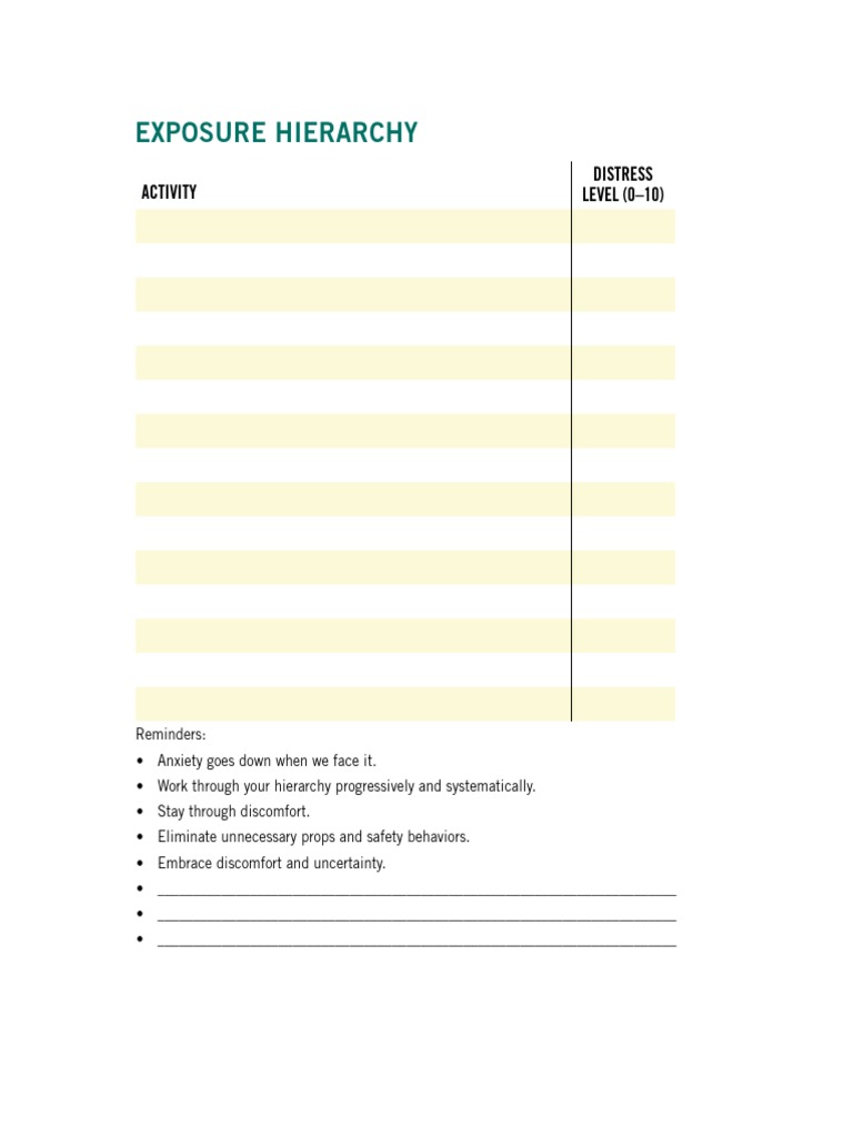CBT Exposure Hierarchy2 PDF | PDF