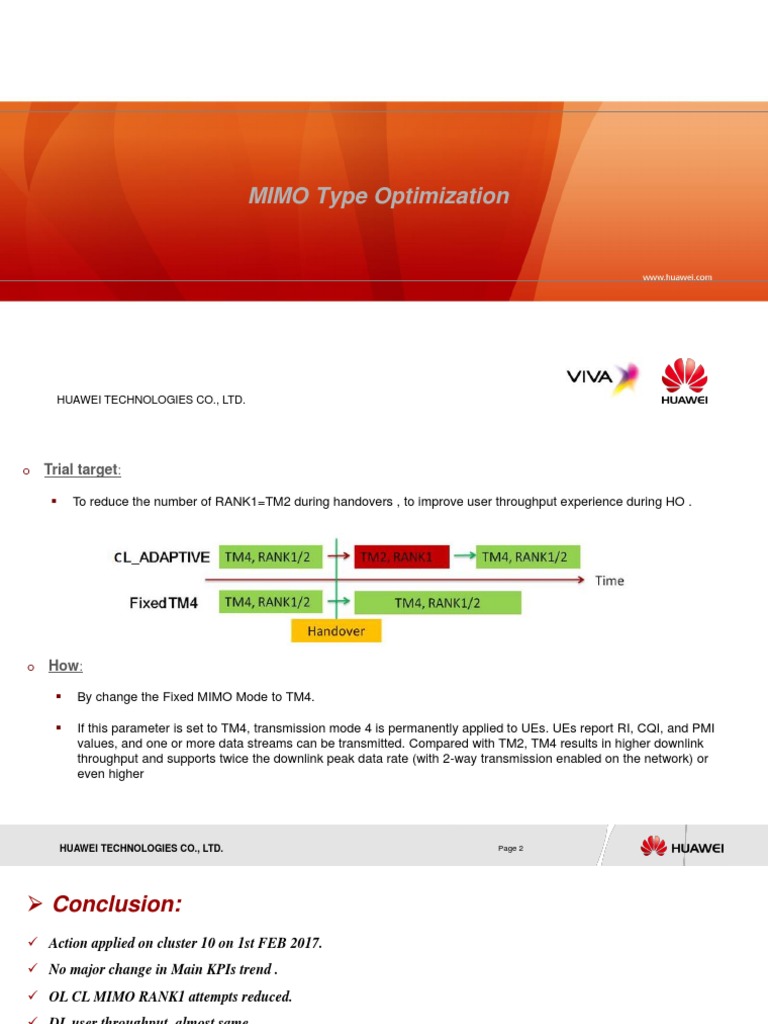MIMO Type Optimization: Huawei Technologies Co., LTD | PDF | Mimo ...