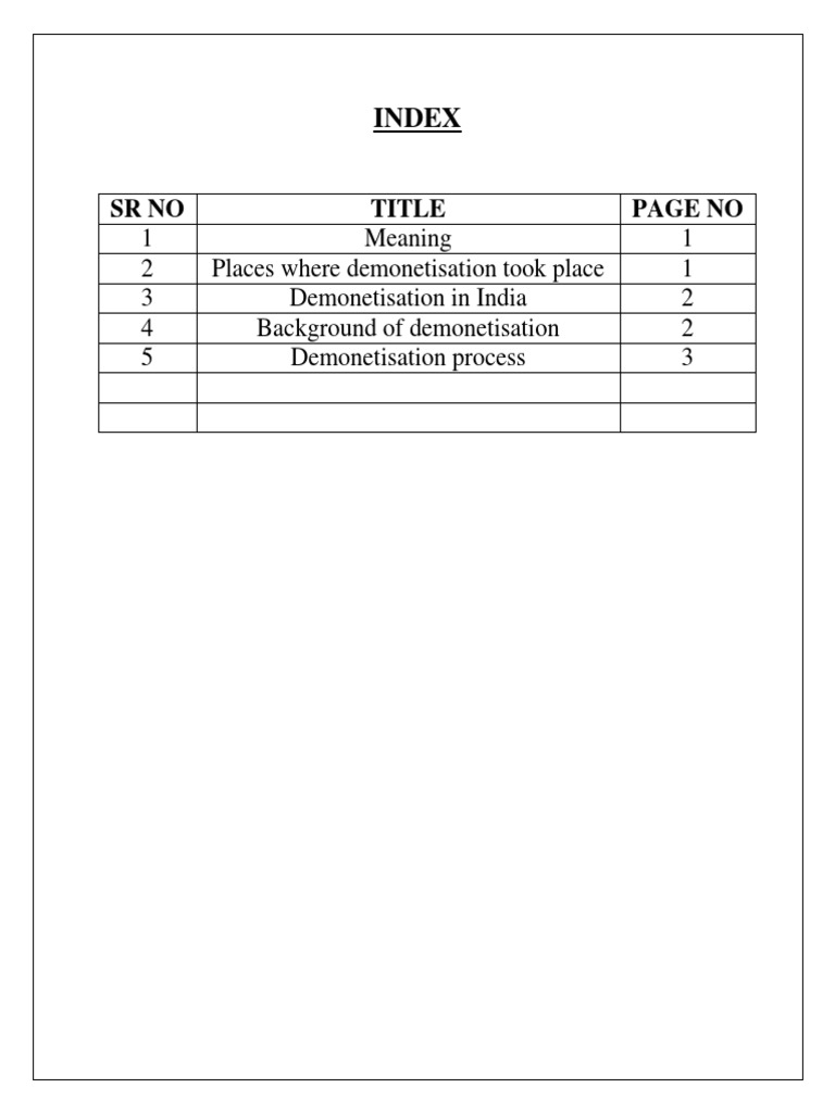 Index: SR No Title Page No | PDF | Legal Tender | Indian Black Money