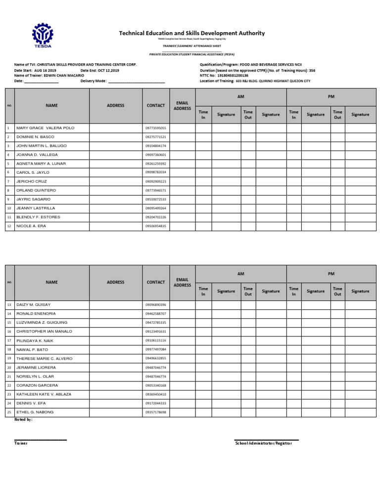 TESDA attendance sheet | PDF | Business
