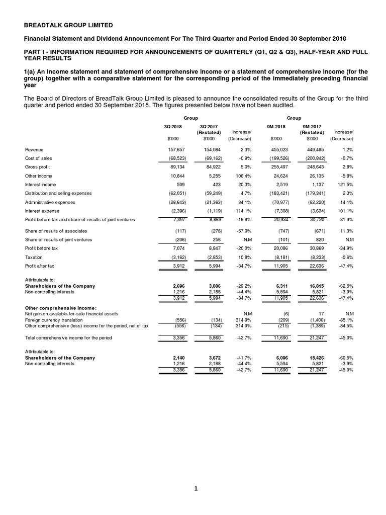 3Q 2018 3Q 2017 (Restated) 9M 2018 9M 2017 (Restated) Group Group | PDF ...