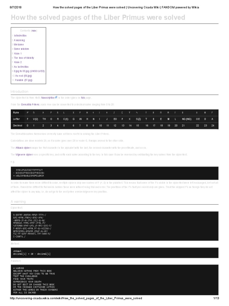 How The Solved Pages of The Liber Primus Were Solved - Uncovering ...