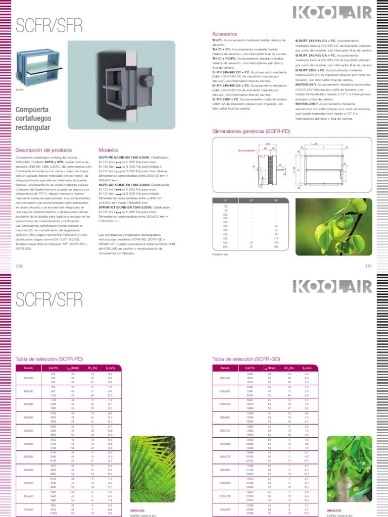 SCFR-SFR Es | PDF | Energia electrica | Electromagnetismo