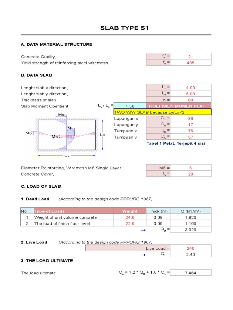 Pool Analysis | PDF | Young's Modulus | Concrete