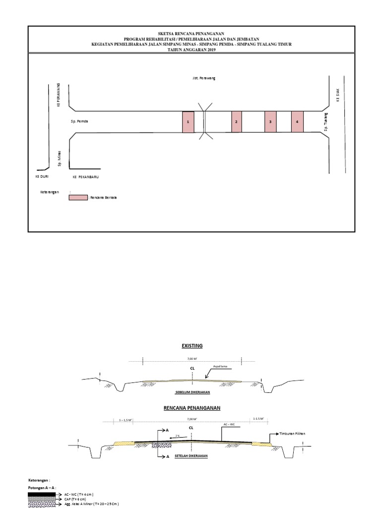 Sketsa Rencana Pemeliharaan Jalan | PDF