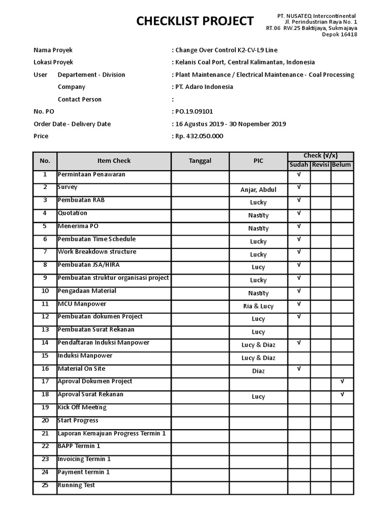 Checklist Project: No. Item Check Tanggal PIC Check ( /X) Sudah Revisi ...