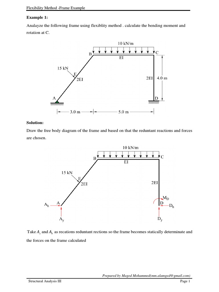 Flexibility Method Frame | PDF | Classical Mechanics | Civil Engineering