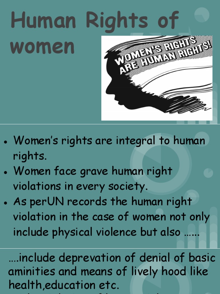Human Rights of Women | PDF | Women's Rights | Discrimination & Race ...