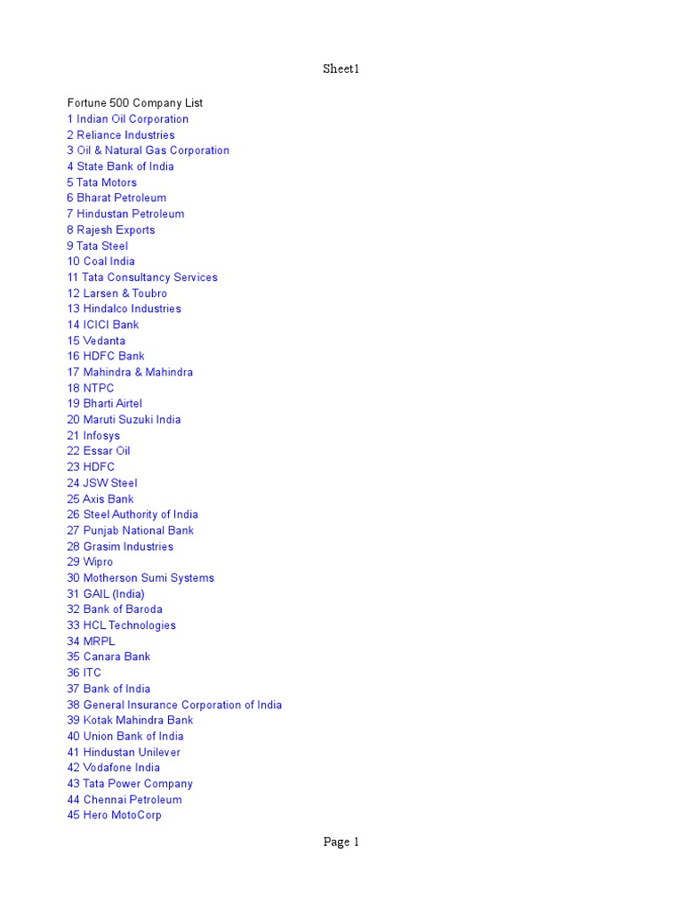 India Fortune 500 Companies | PDF | Economy Of India | Companies Of Asia