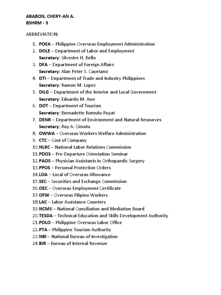 Ababon, Chery-An A. BSHRM - 3 | PDF