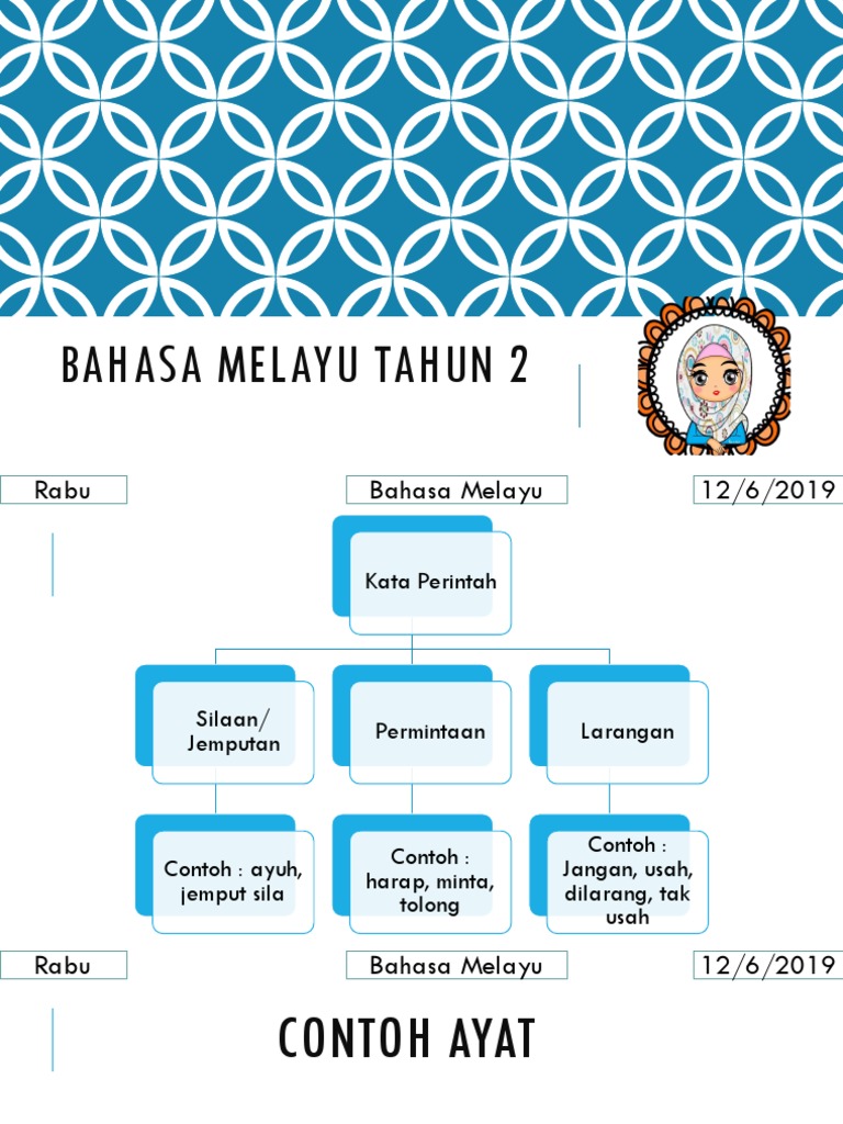 Bahasa Melayu Tahun 2 Kata Perintah | PDF