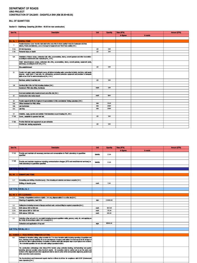 Final BOQ For Bridges | PDF | Masonry | Road Surface