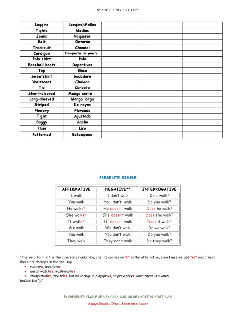 5º UNIT 1 High Five | PDF | Softlines (Retail) | Linguistics