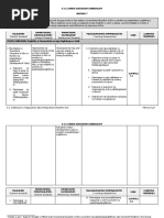 ESP 7 Curriculum Map | PDF