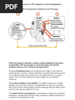 NLP Representational System Test | PDF | Neuropsychological Assessment ...