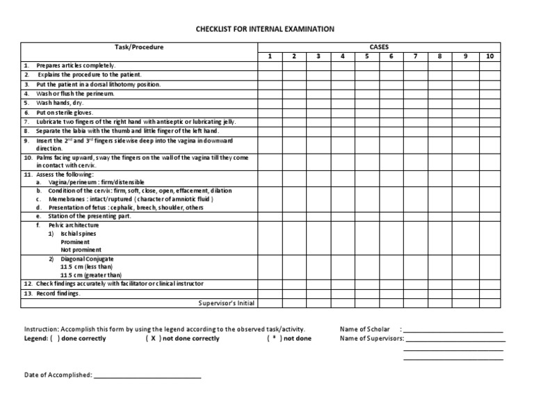 Checklist For Internal Exam | PDF