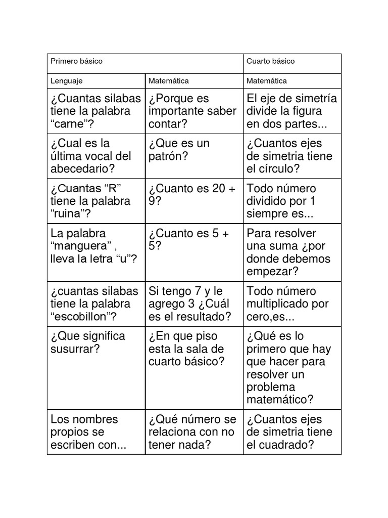 20 Preguntas Primero y Cuarto | PDF | Enseñanza de matemática | Science
