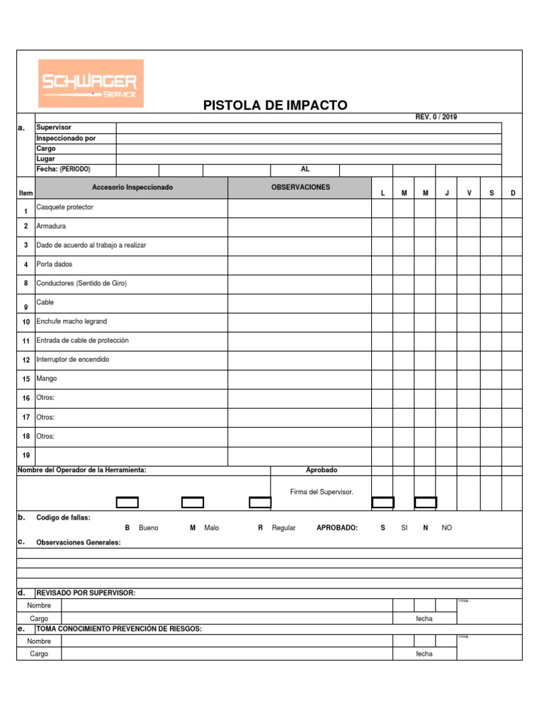 Check List para Pistola de Impacto | PDF