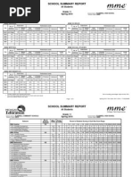 Navy Final Multiple Score Guide | PDF