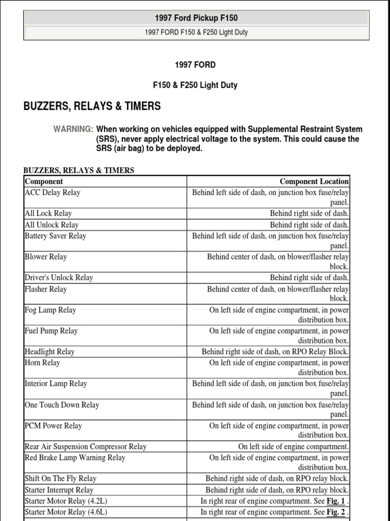 Electrical Component Locator | PDF | Throttle | Ford F Series