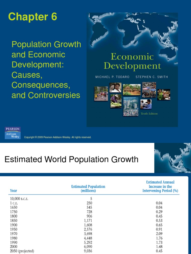 Population Growth and Economic Development: Causes, Consequences, and ...