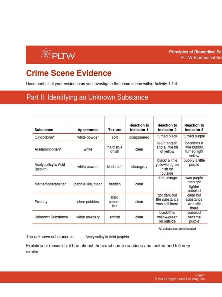 Crime Scene Evidence | PDF | Fingerprint | Forensics