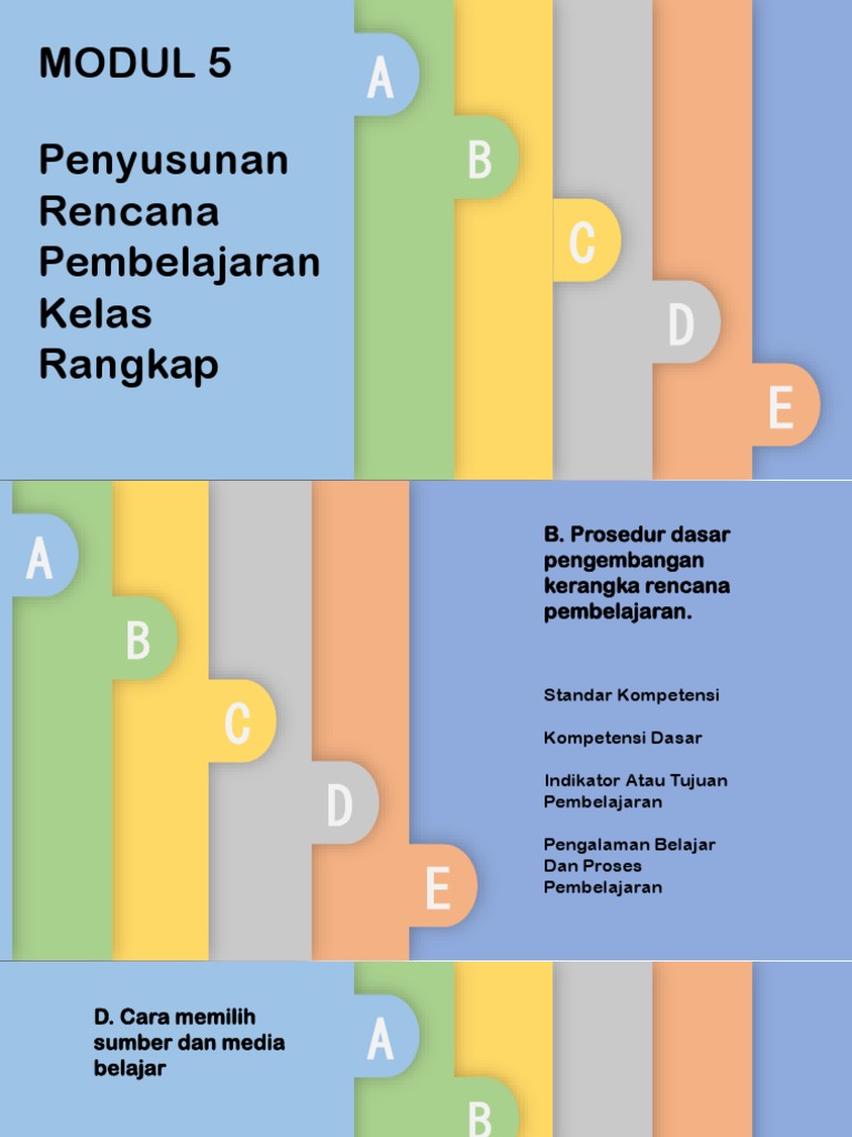 Pembelajaran Kelas Rangkap Modul 5 Penyusunan Rencana Pembelajaran ...