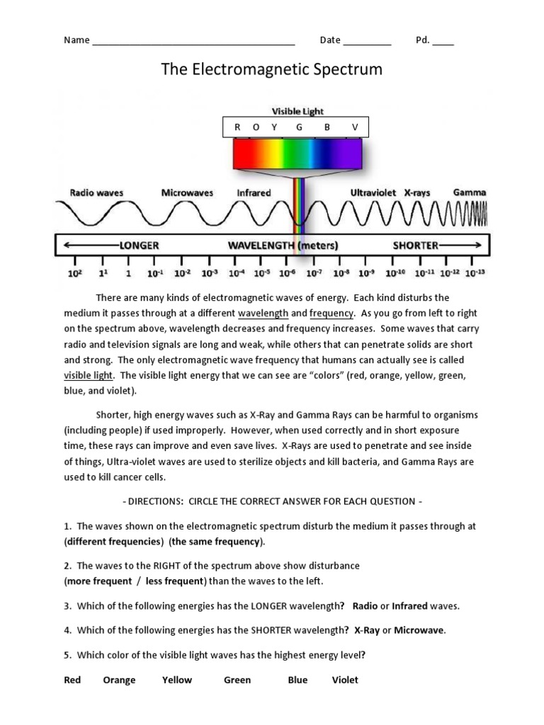 Introduction em Waves Worksheet 2 | PDF | Waves | Electromagnetic Spectrum