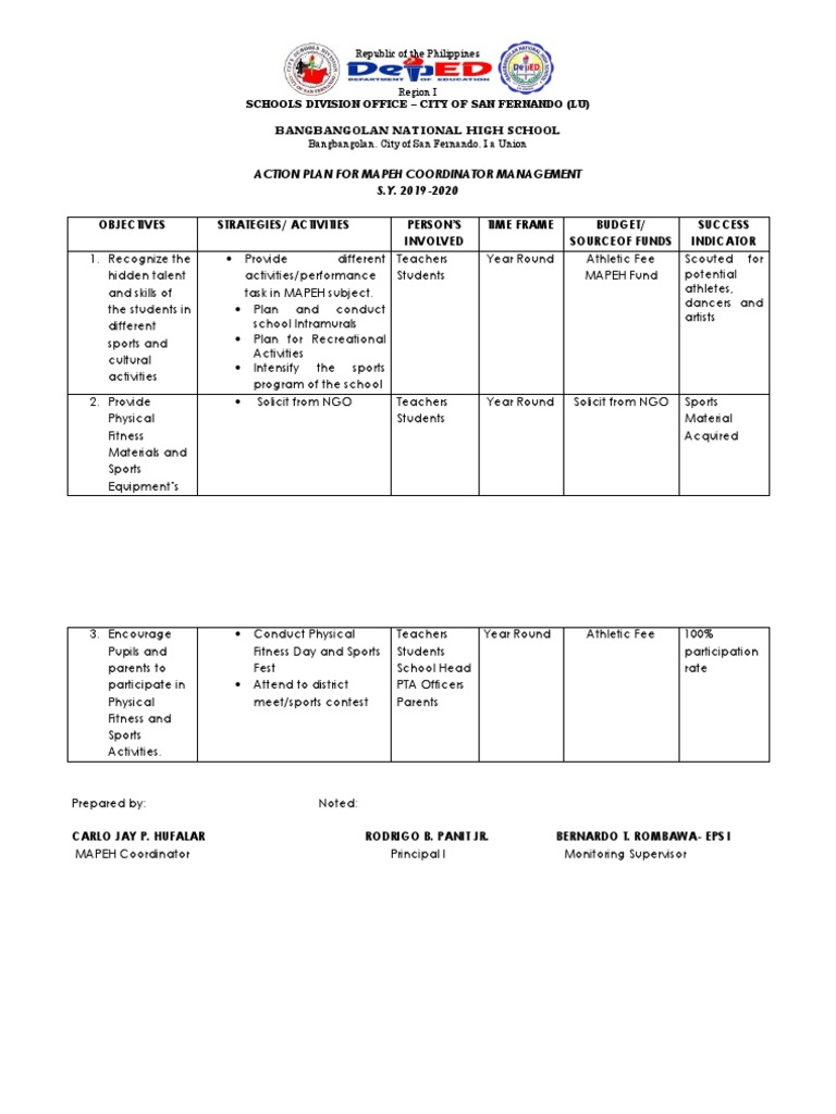 Action Plan For Mapeh Teacher | PDF | Behavior Modification | Cognition
