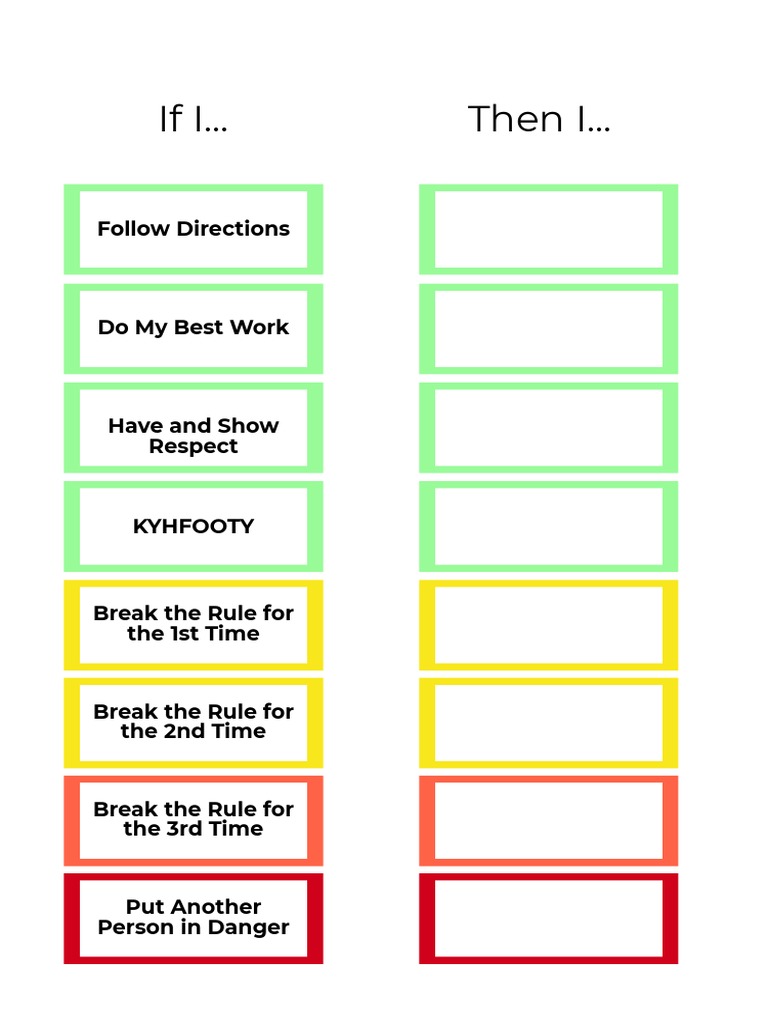 Consequence Hierarchy Poster | PDF | Language Arts & Discipline | Art