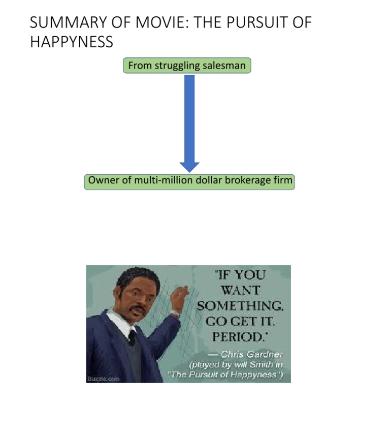 Summary of Movie: The Pursuit of Happyness: From Struggling Salesman | PDF