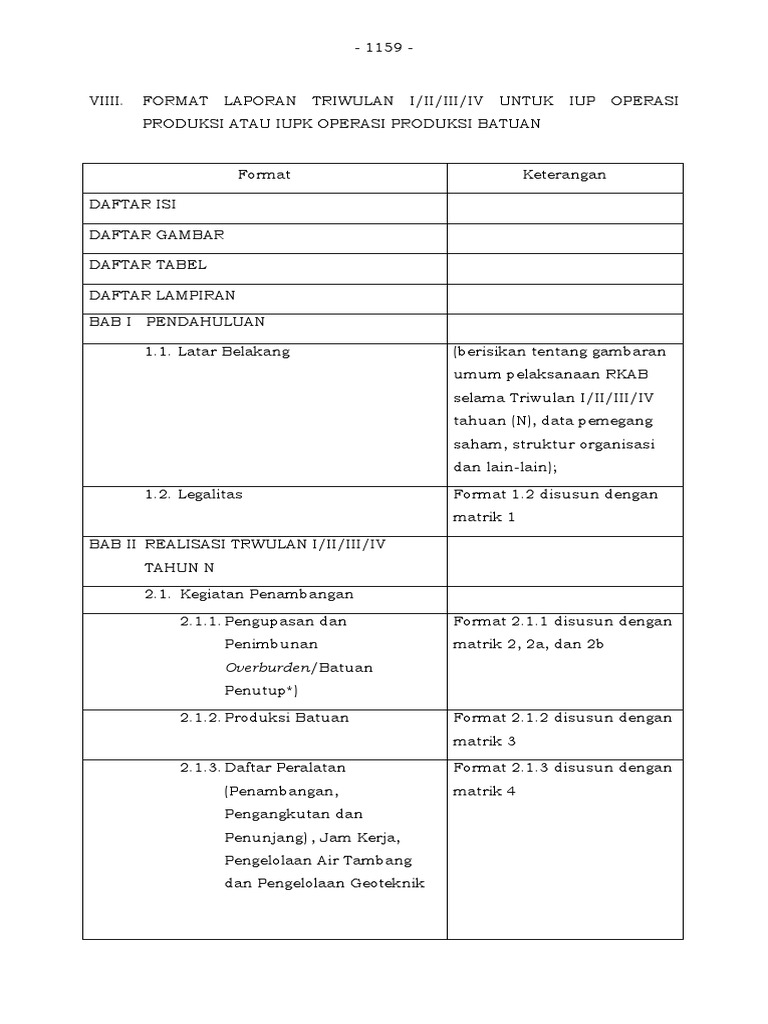 Format - Laporan Triwulan IUP OP Batuan - KEPMEN 1806 | PDF