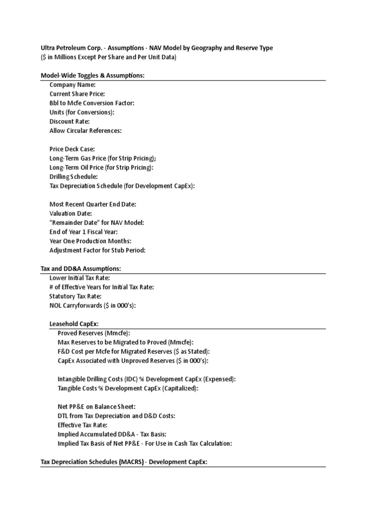 Ultra Petroleum Corp. - Assumptions - NAV Model by Geography and ...